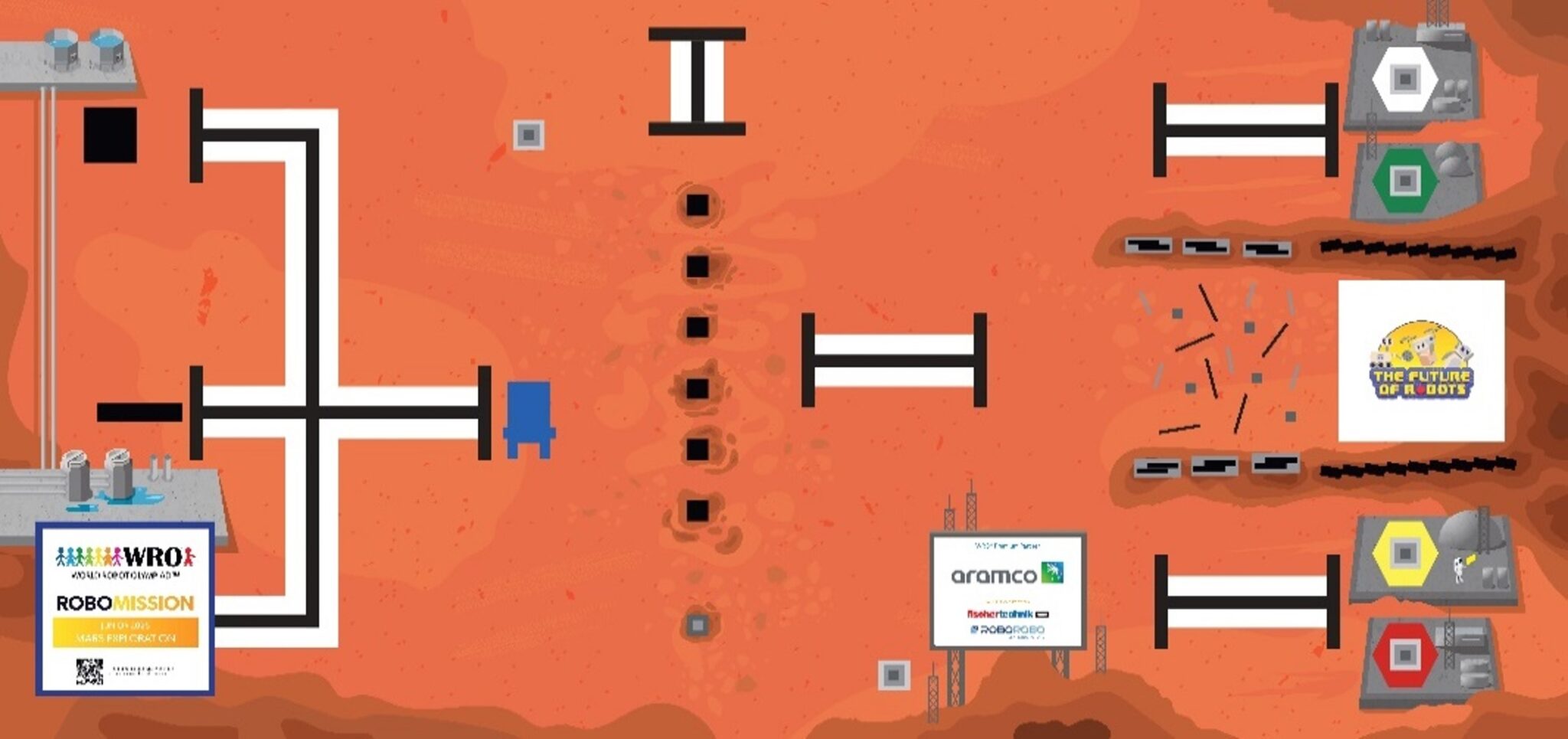 WRO Japan 2025 公認群馬予選会概要（タイムスケジュール更新） - 群馬ロボットプログラミング推進委員会